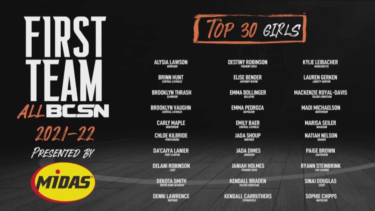 First Team All BCSN Top 30 Girls Revealed | BCSN