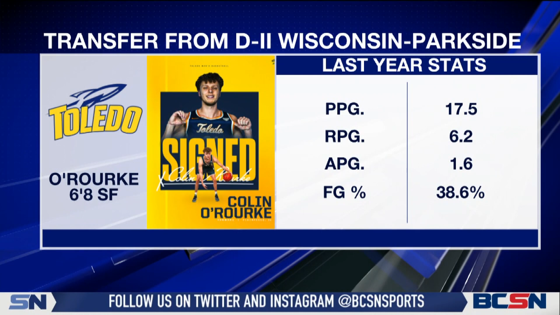 Toledo Men's Basketball Adds Colin O'Rourke | BCSN