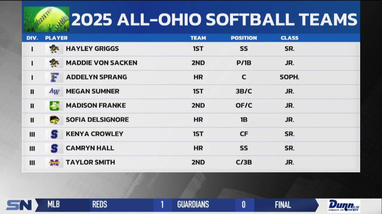 Griggs, Sumner, Crowley Earn First-Team All-Ohio Softball Honors | BCSN