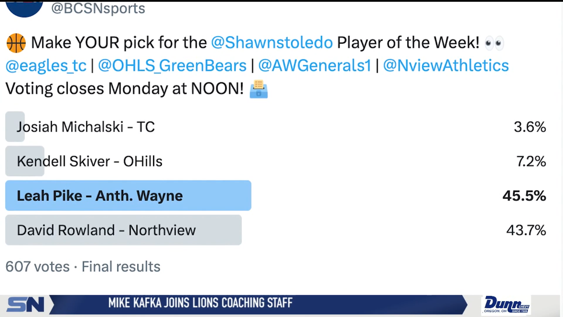 Anthony Wayne's Leah Pike Wins Shawn's Irish Tavern Player of Week ...